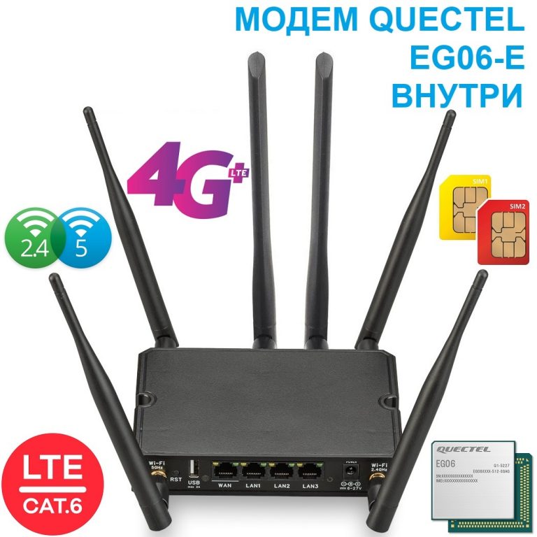 Стационарные WiFi-роутеры для SIM-карт – i4G